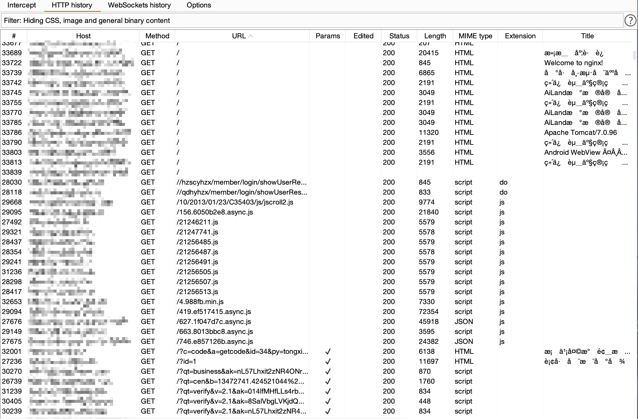CT Stack 安全社区